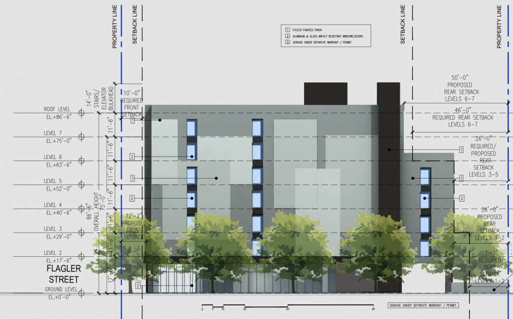 Flagami Storage Proposed For 5402 West Flagler Steet In Flagami, Miami ...