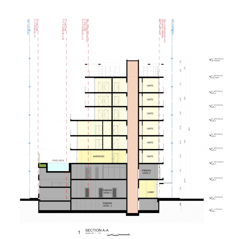 Revuelta-Designed 79-Unit Mixed-Use Building Proposed For 3025 & 3051 ...