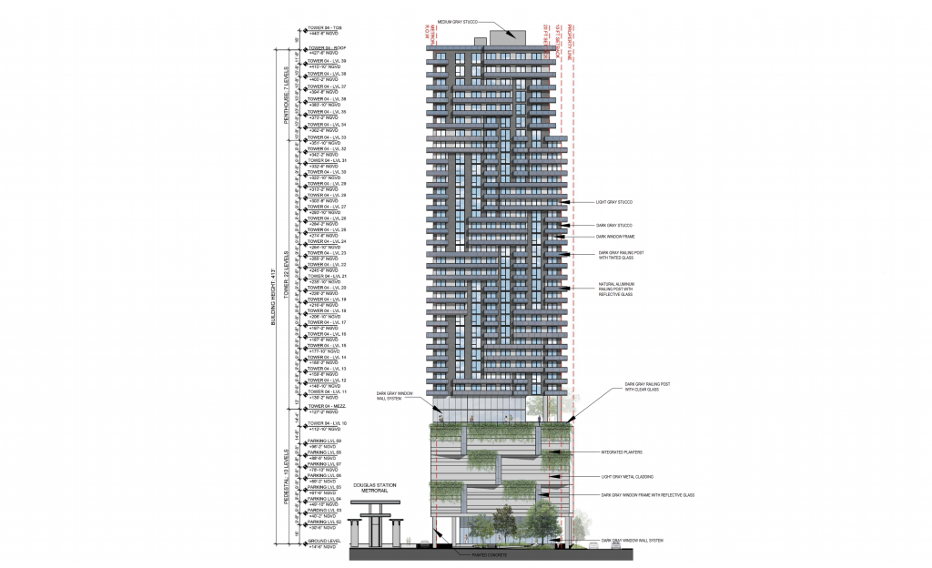 Two 39-Story Towers Proposed For 'Link At Douglas' Phase 2 Near Coral ...