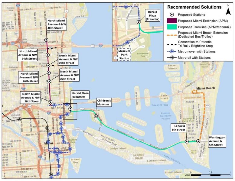 Platting Intake Submitted For Genting Group And Miami-Dade County's ...