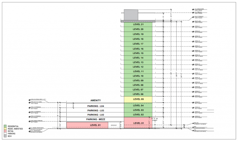 72nd & Park Proposed As A 21-Story Mixed-Use Building In North Beach ...