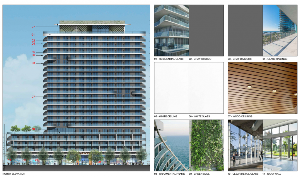 72nd & Park Proposed As A 21-Story Mixed-Use Building In North Beach ...