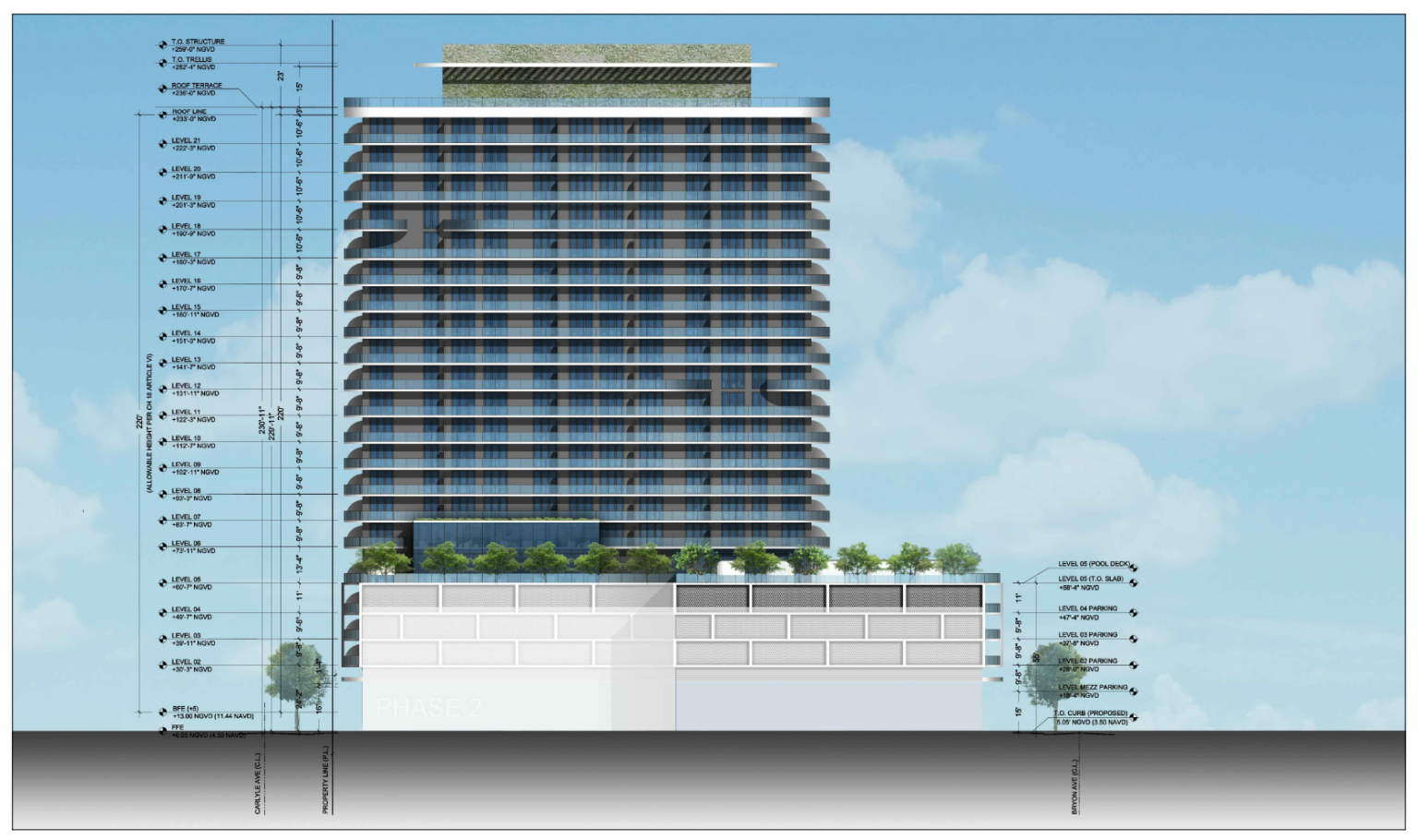 72nd & Park Proposed As A 21-Story Mixed-Use Building In North Beach ...