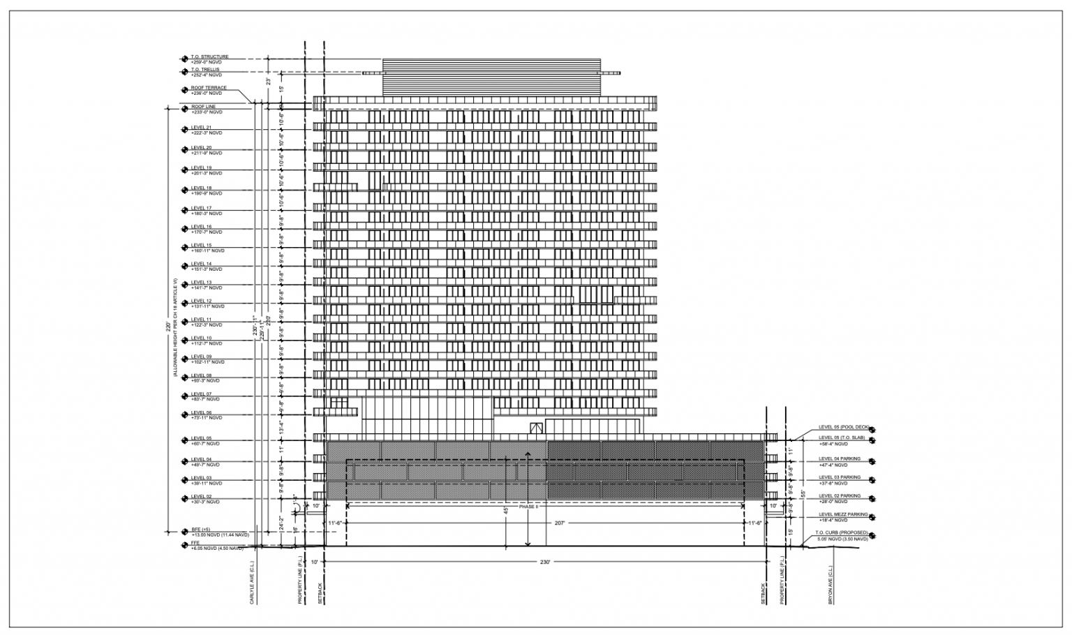 72nd & Park Proposed As A 21-Story Mixed-Use Building In North Beach ...