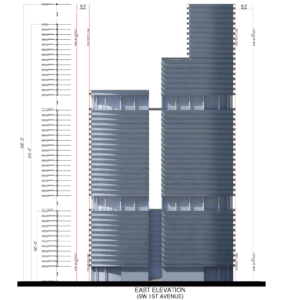PMG And Sentral Partner Up For Dual-Tower, 1.5-Million-Square-Foot ...