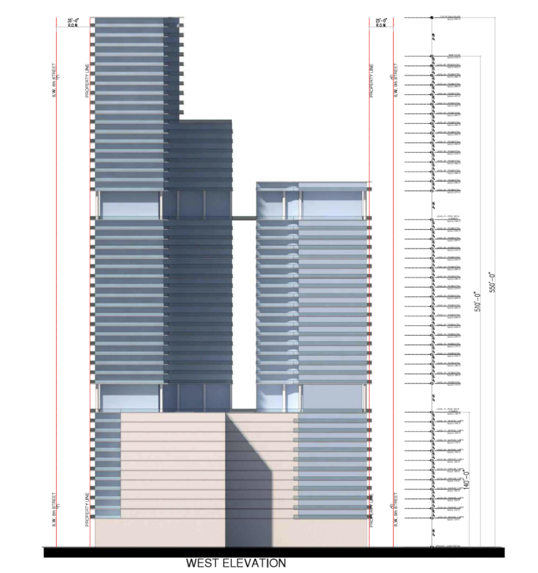 PMG And Sentral Partner Up For Dual-Tower, 1.5-Million-Square-Foot ...