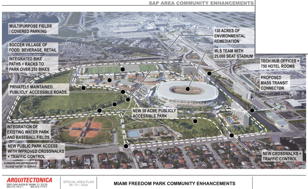 New Renderings From Arquitectonica Revealed For Proposed Miami Freedom ...