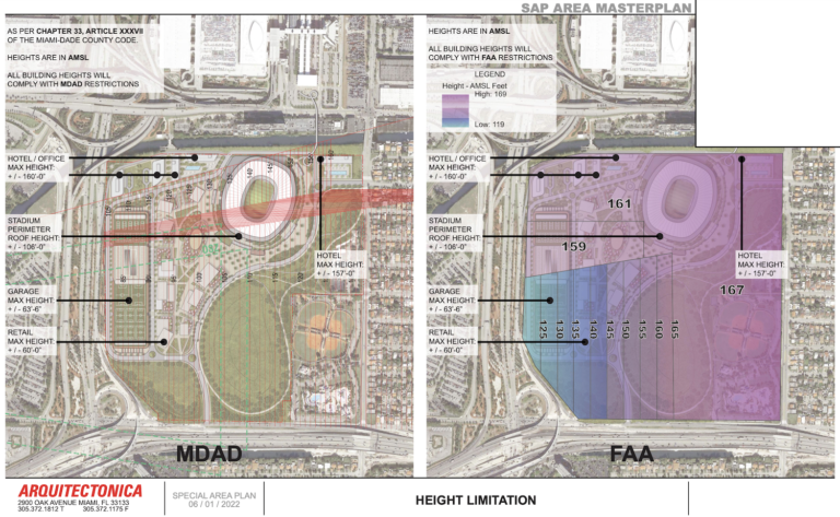 New Renderings From Arquitectonica Revealed For Proposed Miami Freedom ...