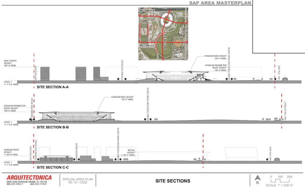 New Renderings From Arquitectonica Revealed For Proposed Miami Freedom ...