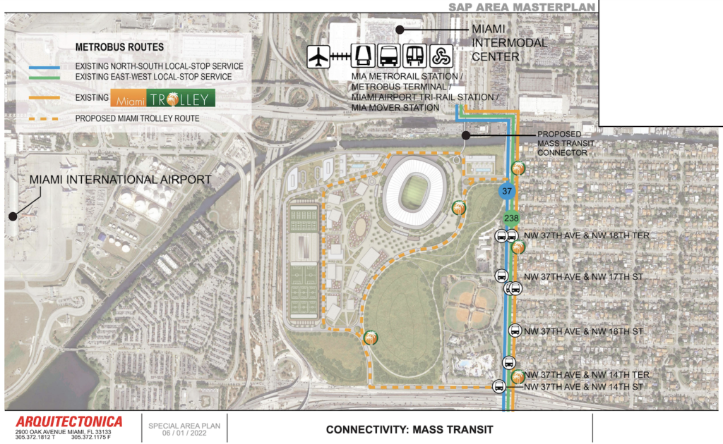 New Renderings From Arquitectonica Revealed For Proposed Miami Freedom ...