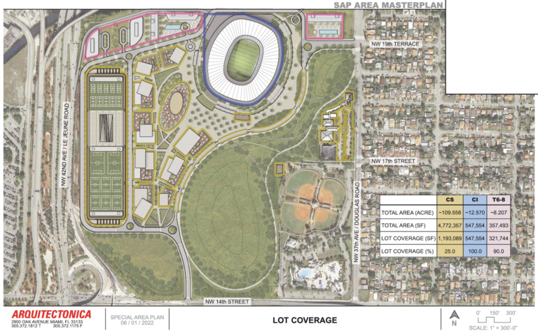 New Renderings From Arquitectonica Revealed For Proposed Miami Freedom ...