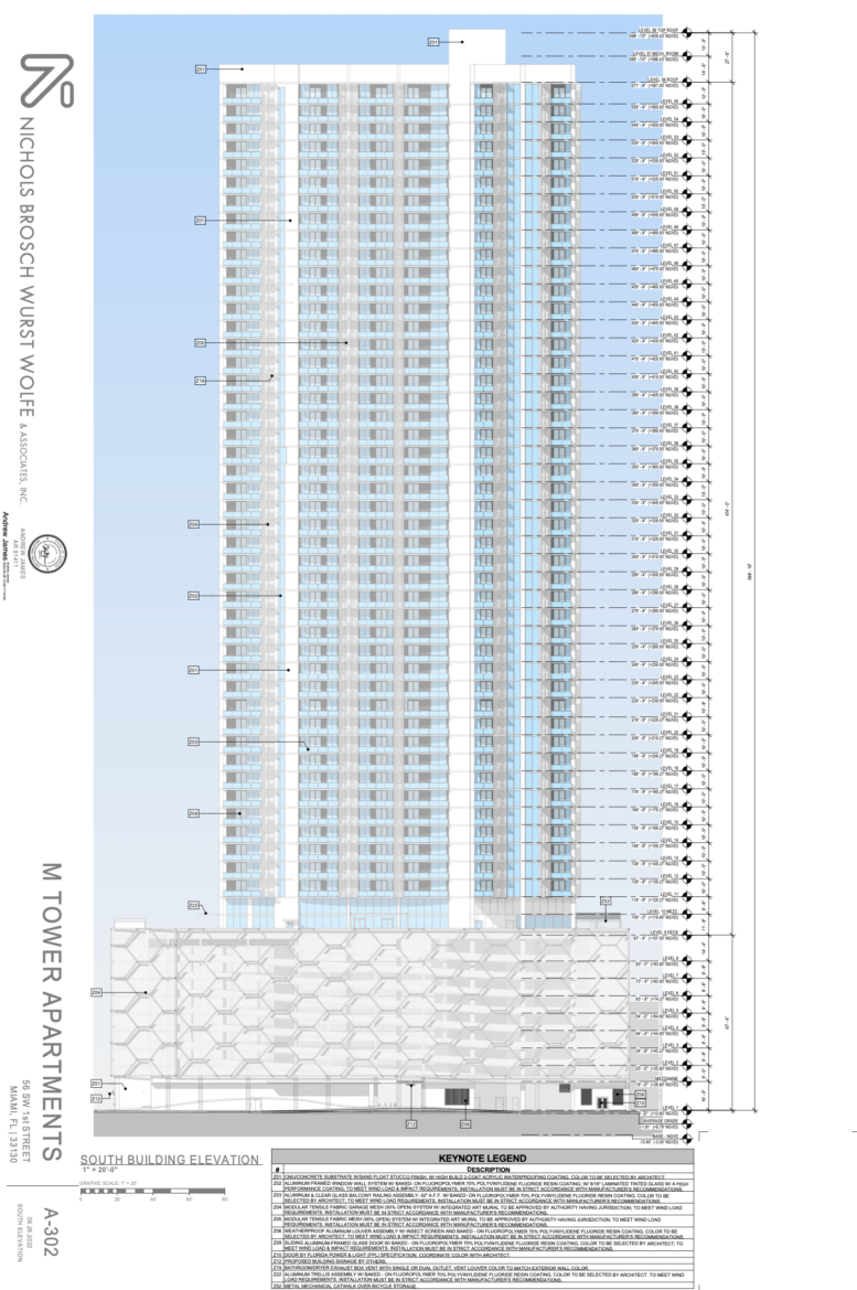 Lions Group And Fortis Design + Build File Plans For 57-Story M Tower ...