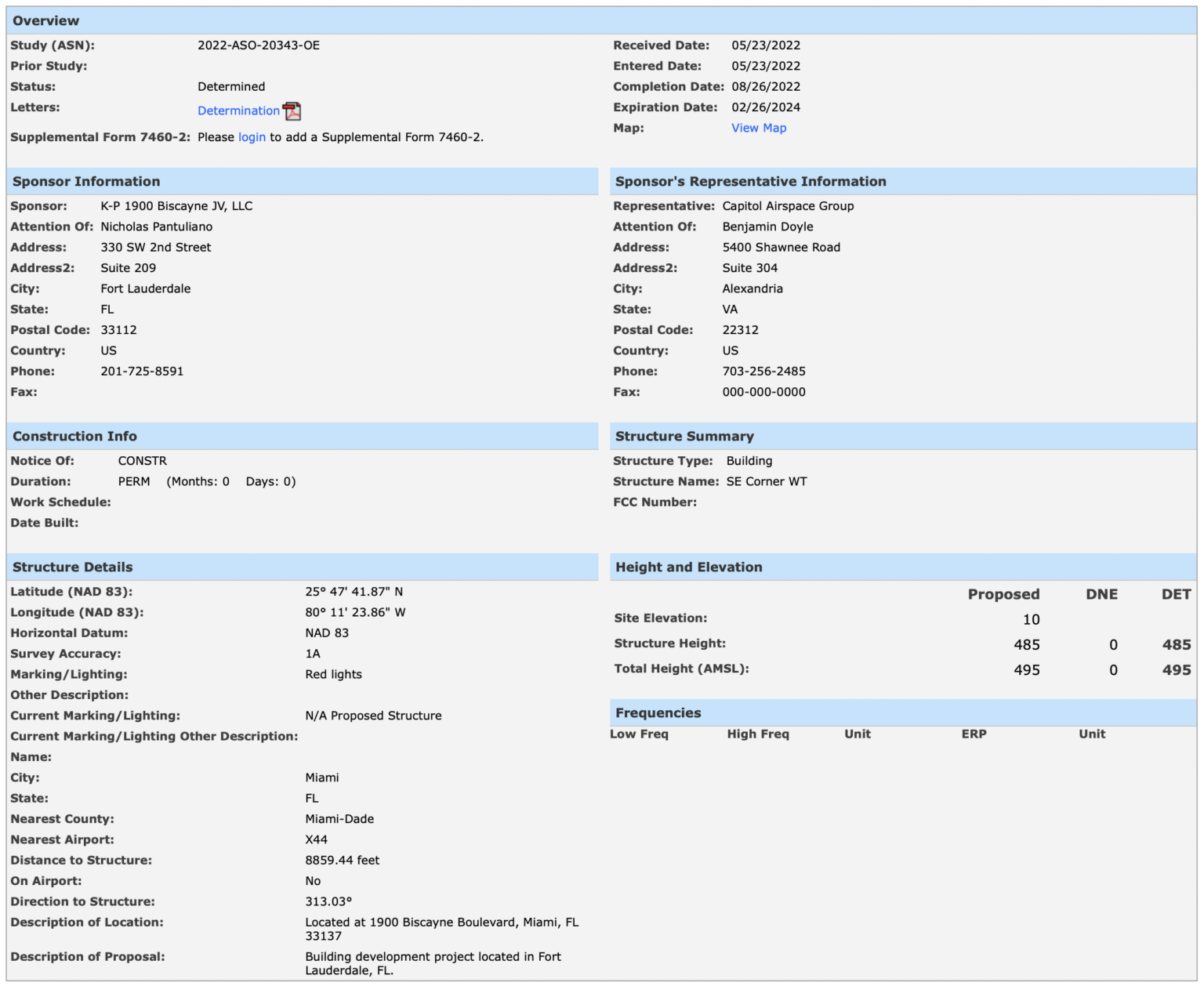 Twin 485-Foot-Tall Towers At 1900 Biscayne Boulevard Approved By The ...