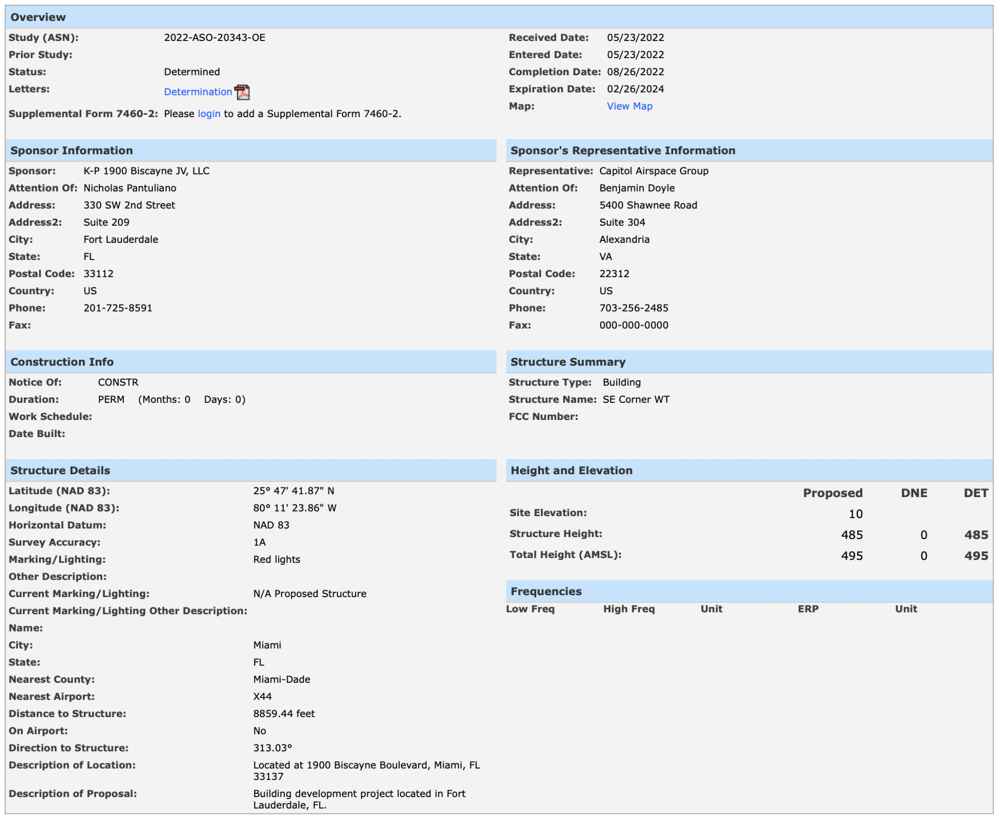 Twin 485-Foot-Tall Towers At 1900 Biscayne Boulevard Approved By The ...
