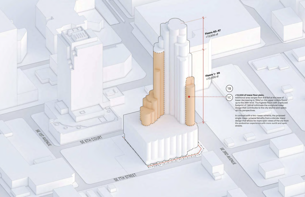 Sculptural 563-Foot-Tall Tower Designed By ODA New York Proposed For ...