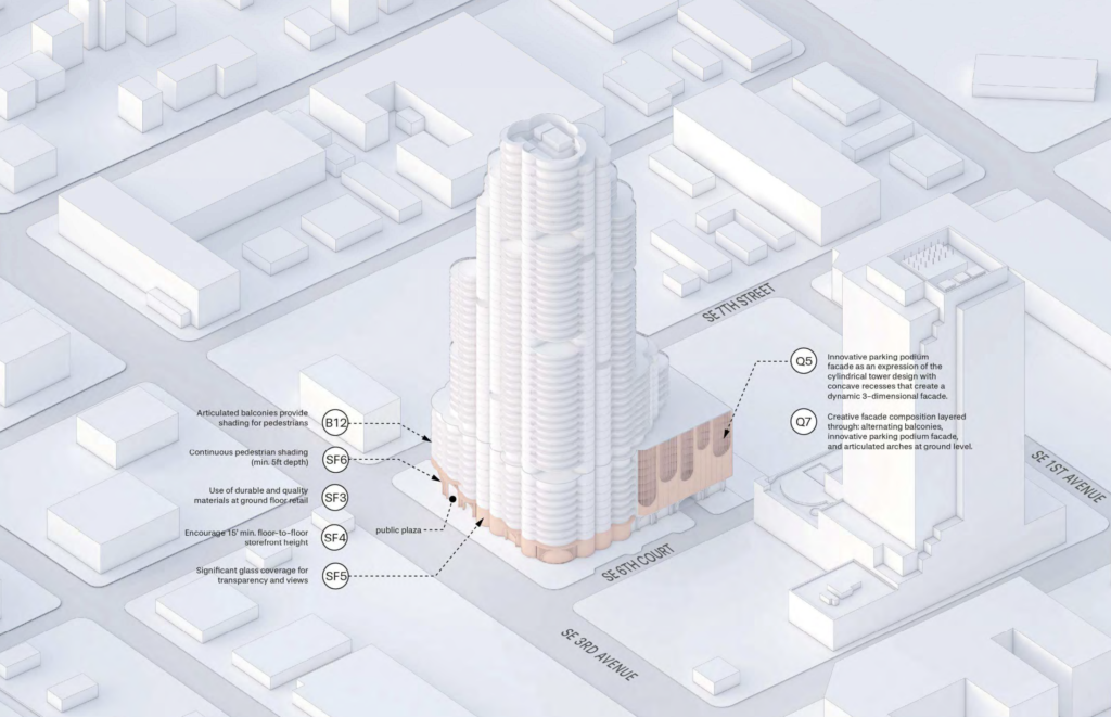 Sculptural 563-Foot-Tall Tower Designed By ODA New York Proposed For ...