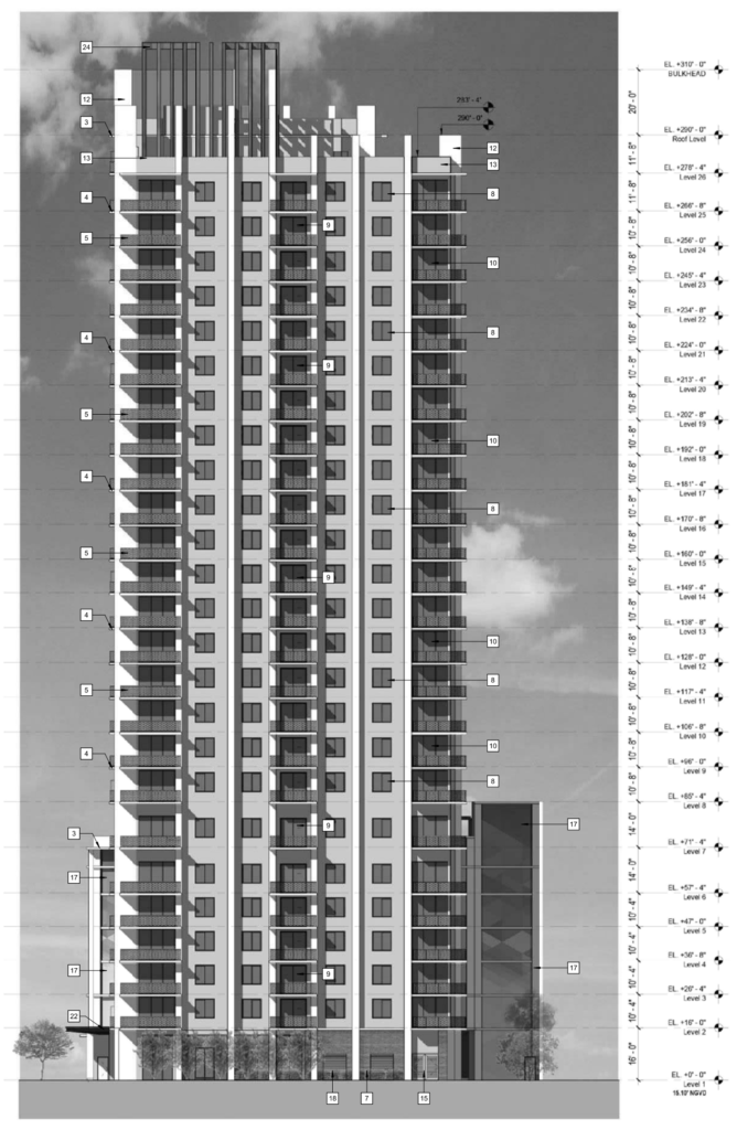 Grand Peaks Proposes 26-Story Residential Building At 901 SW 3rd Avenue ...