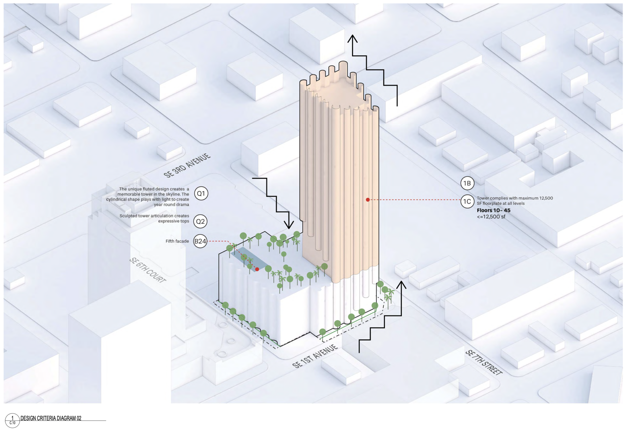 Renderings And Diagrams Revealed For Tubular 45-Story Mixed-Use Tower ...