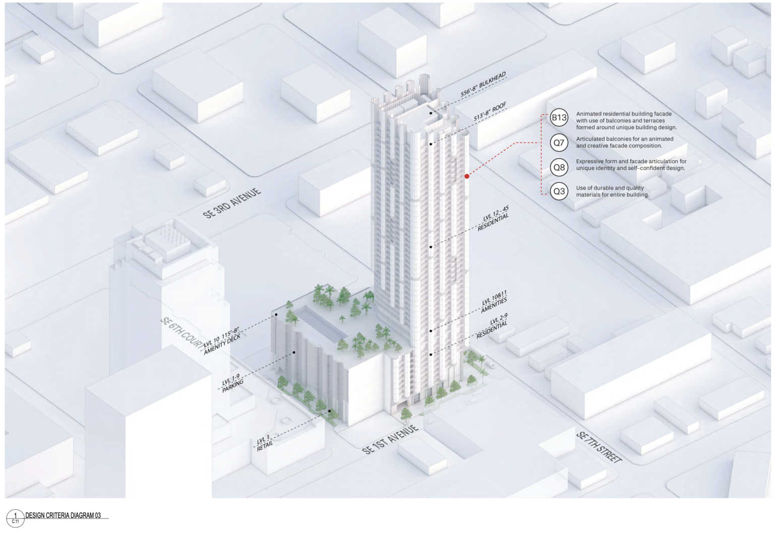 Renderings And Diagrams Revealed For Tubular 45-Story Mixed-Use Tower ...