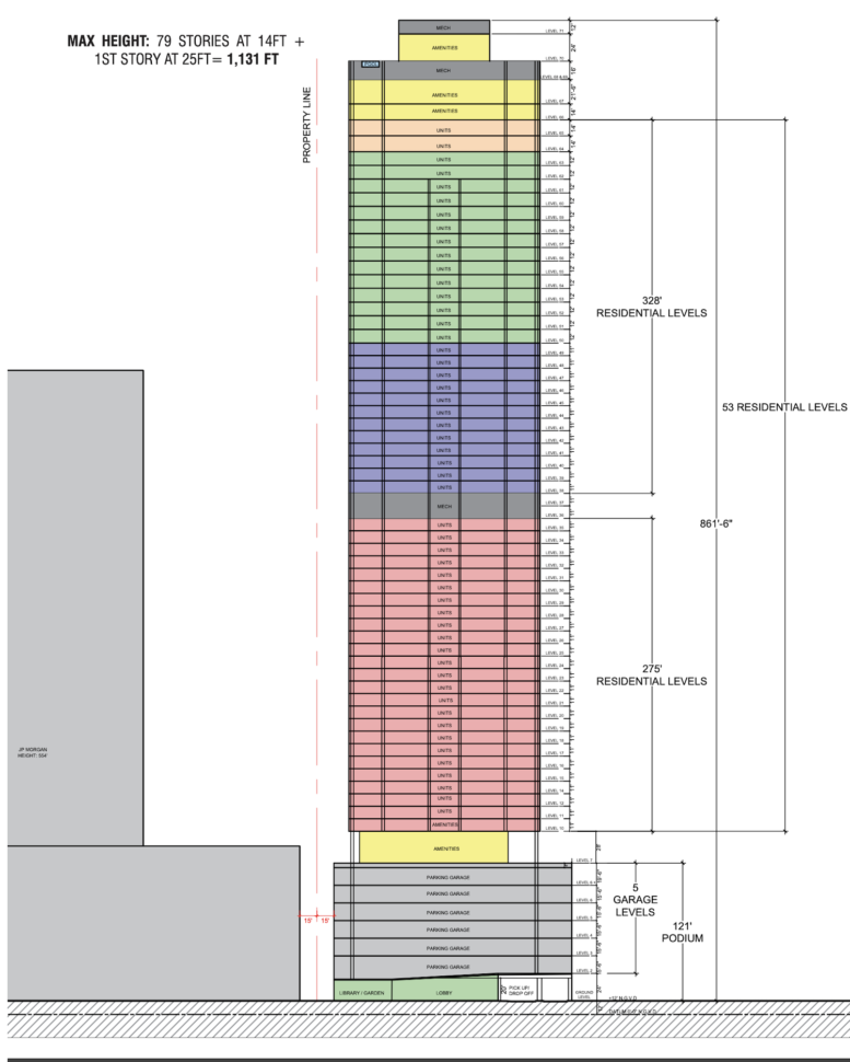 861-Foot-Tall 1428 Brickell Skyscraper Submitted To Miami's Urban ...