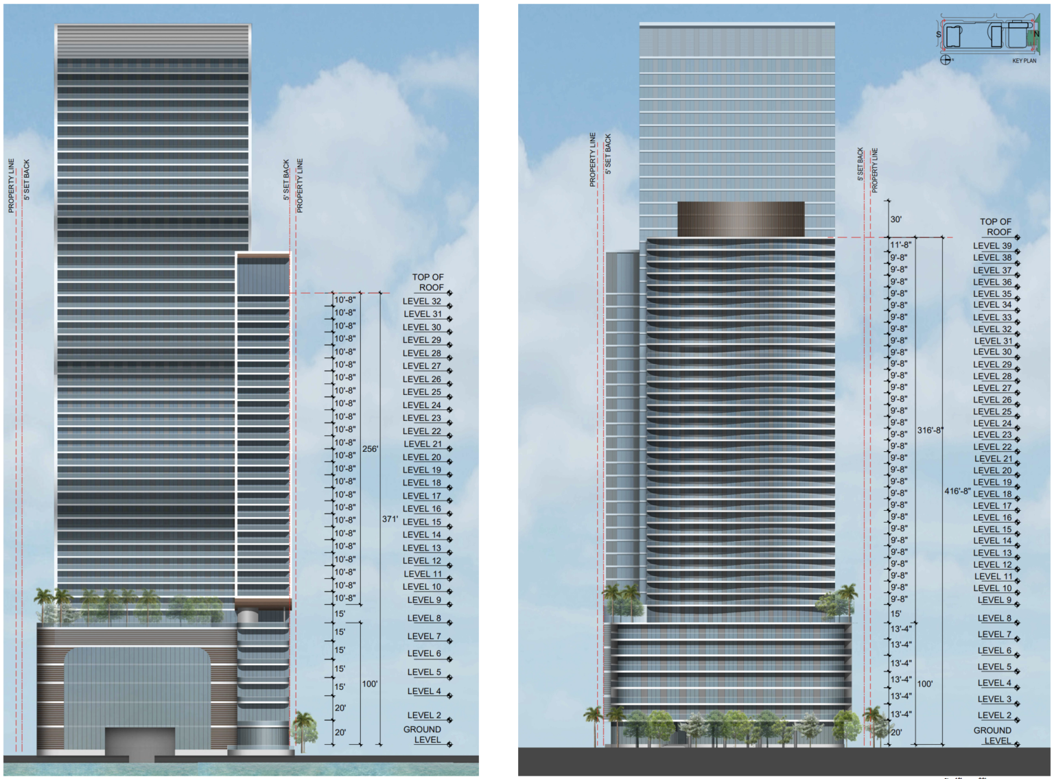 Nautica Hotel And Residences Proposed By Cymbal DLT Companies In ...