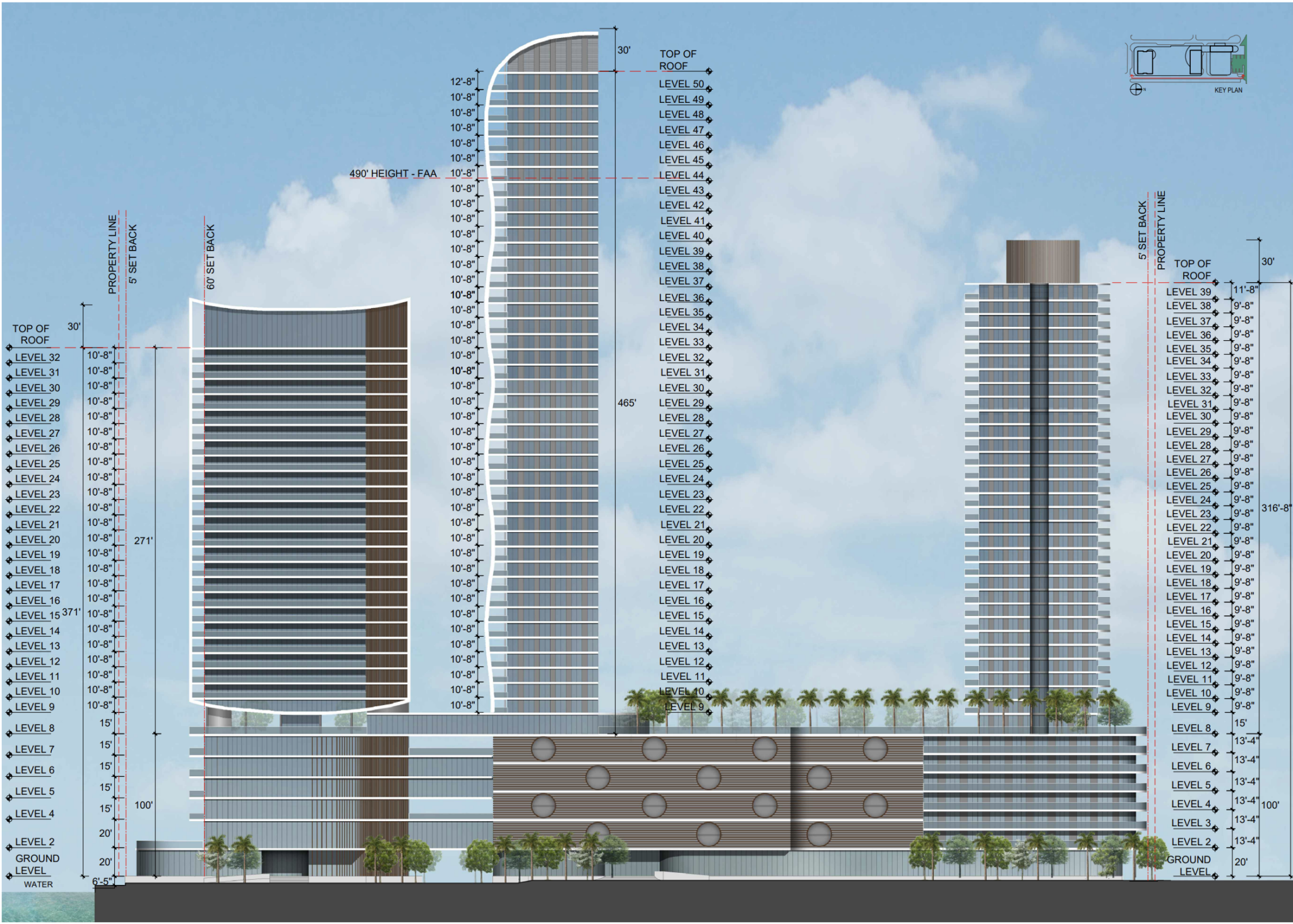 Nautica Hotel And Residences Proposed By Cymbal DLT Companies In ...
