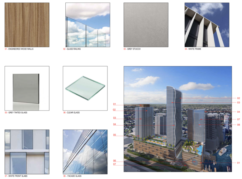 Nautica Hotel And Residences Proposed By Cymbal DLT Companies In ...