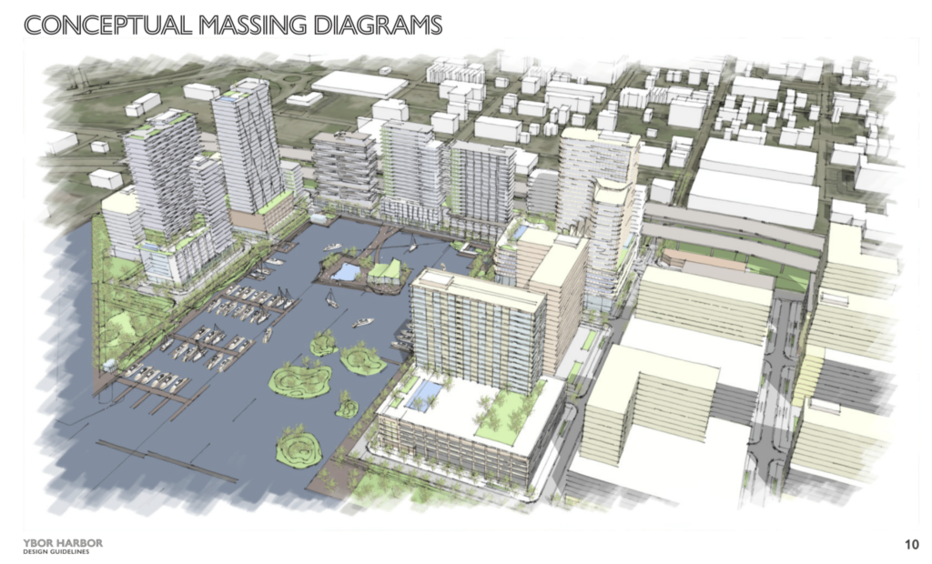 Site Plans Filed For 33-Acre Mixed-Use Waterfront Development 'Ybor ...