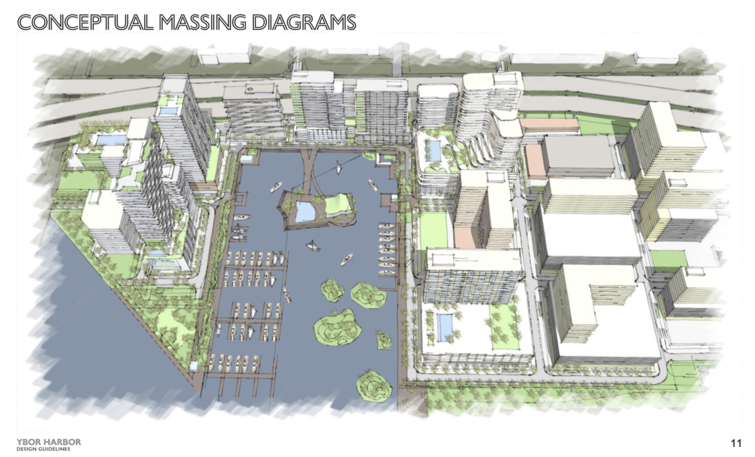 Site Plans Filed For 33-Acre Mixed-Use Waterfront Development 'Ybor ...