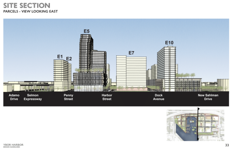 Site Plans Filed For 33-Acre Mixed-Use Waterfront Development 'Ybor ...