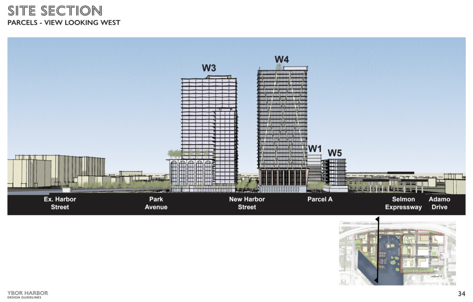 Site Plans Filed For 33-Acre Mixed-Use Waterfront Development 'Ybor ...