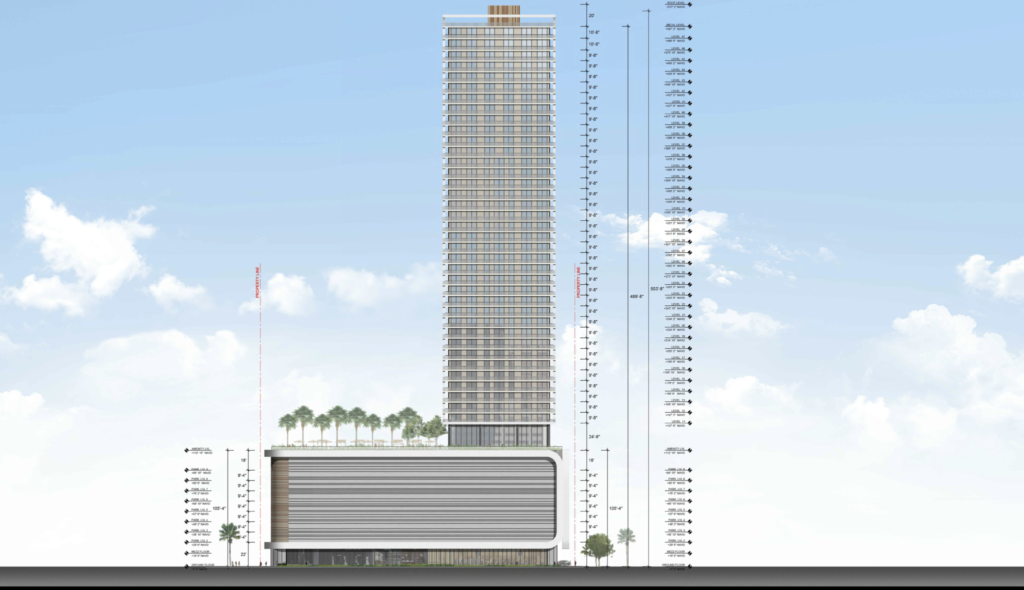 Naftali Group Files Plans For Mixed-Use Development With Two Towers At ...