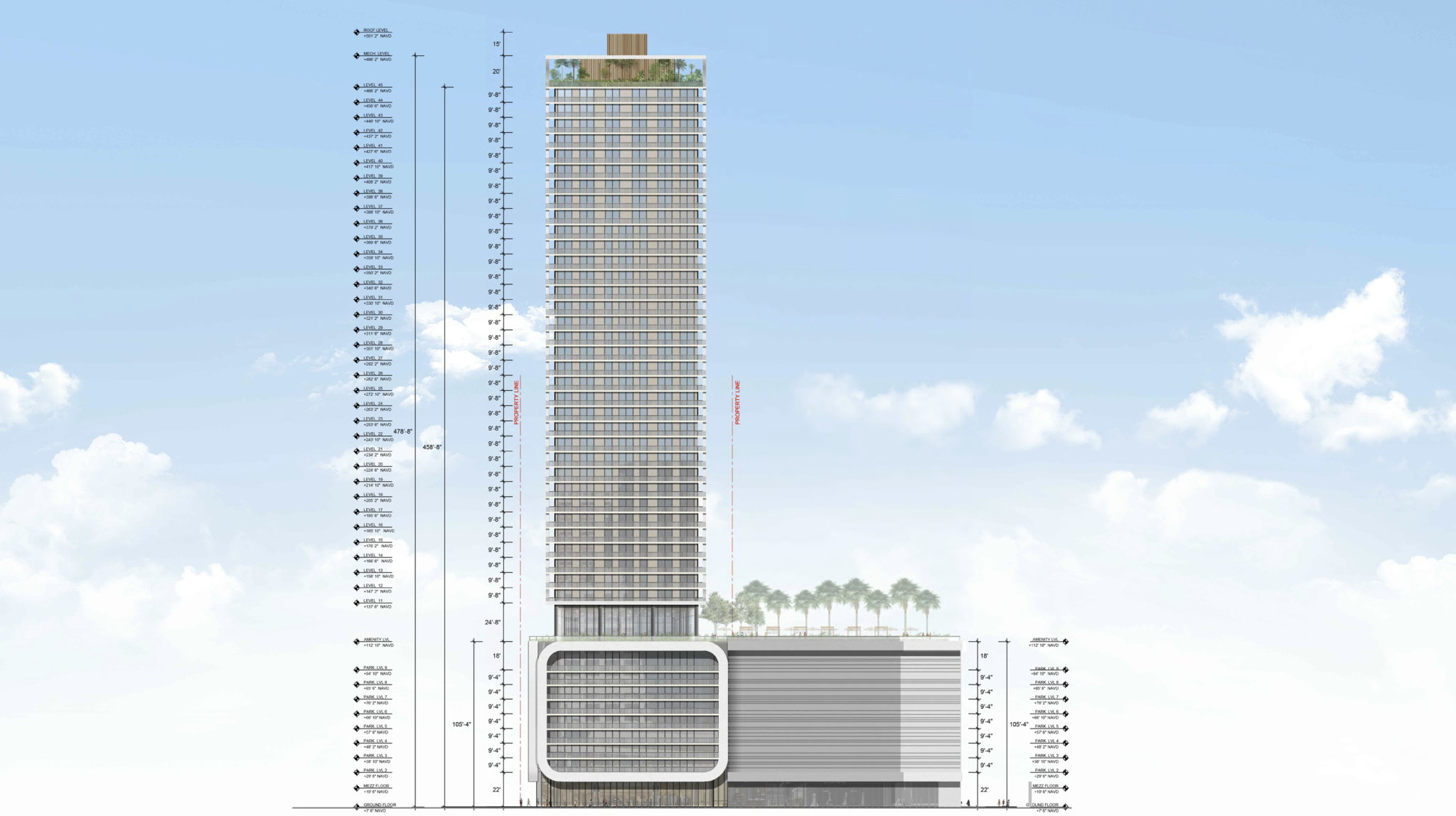 Naftali Group Files Plans For Mixed-Use Development With Two Towers At ...