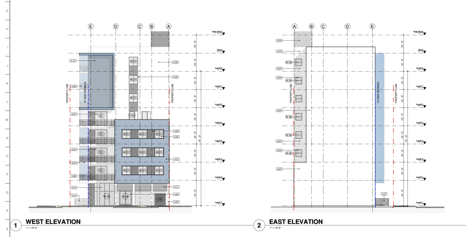 Developer Proposes 8-Story Apartment Building With 28 Units In Goulds, Miami-Dade County ...