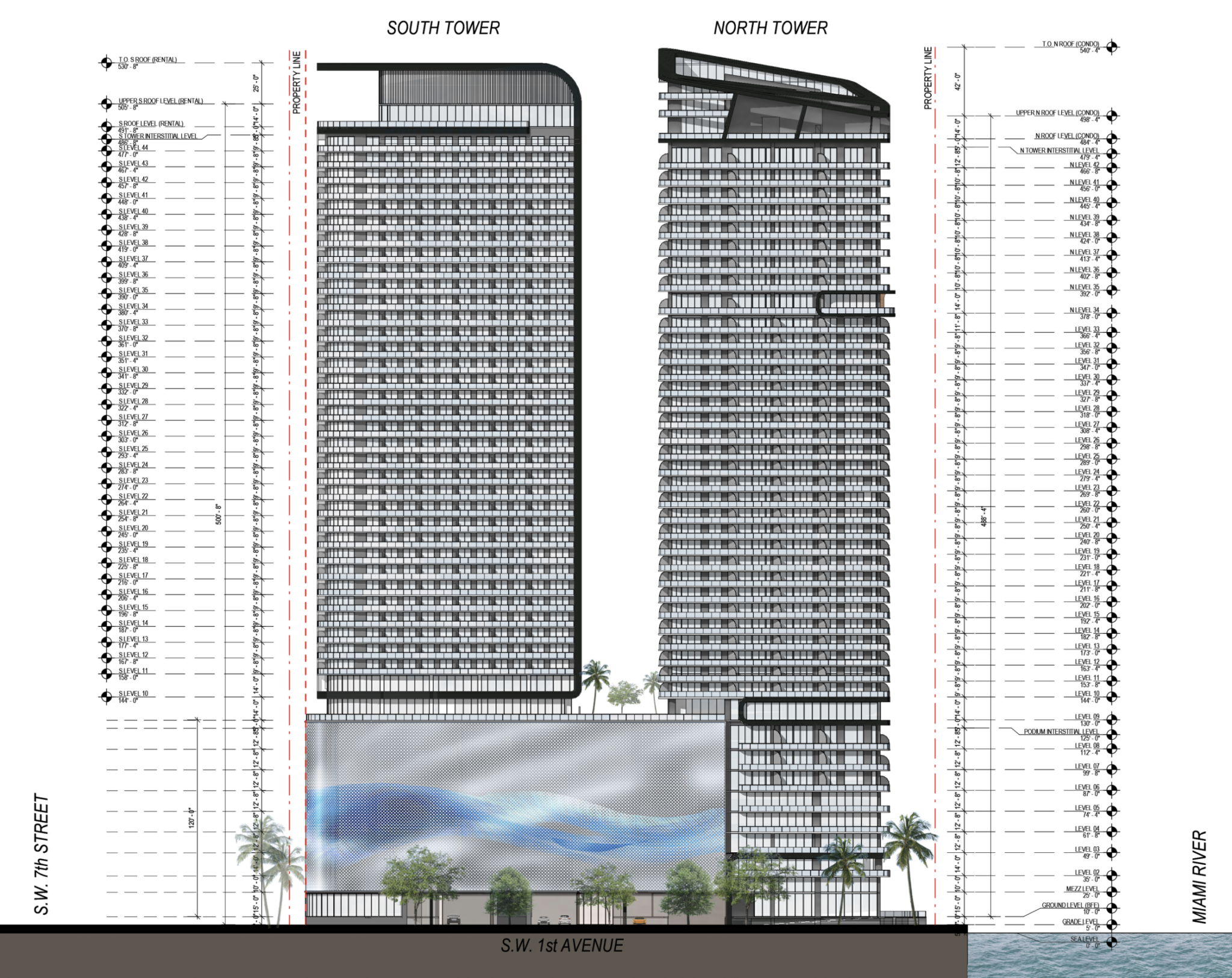 Plans Fully Revealed For One Brickell Riverfront With Two Towers Of 43 ...