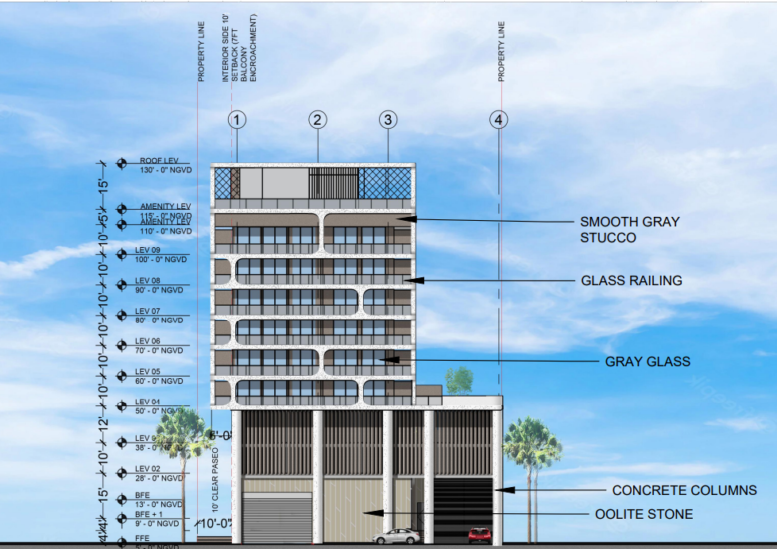 Developers Seek Design Review Approval For Proposed 10-Story Mixed-Use ...