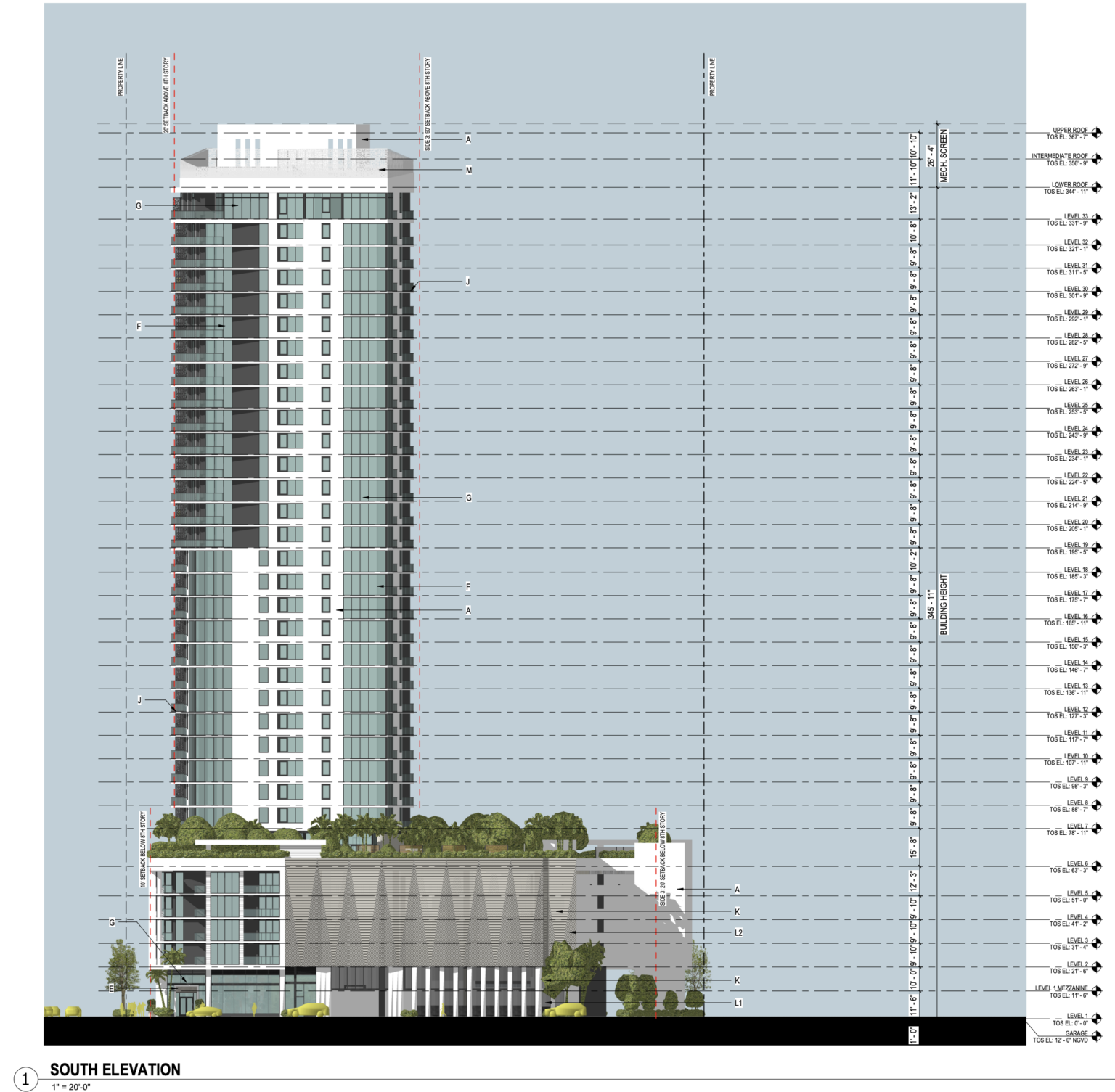 Trilogy Real Estate Group Proposes 33-Story Mixed-Use Tower At 212 NE ...