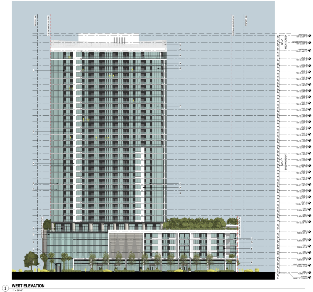 Trilogy Real Estate Group Proposes 33-Story Mixed-Use Tower At 212 NE ...