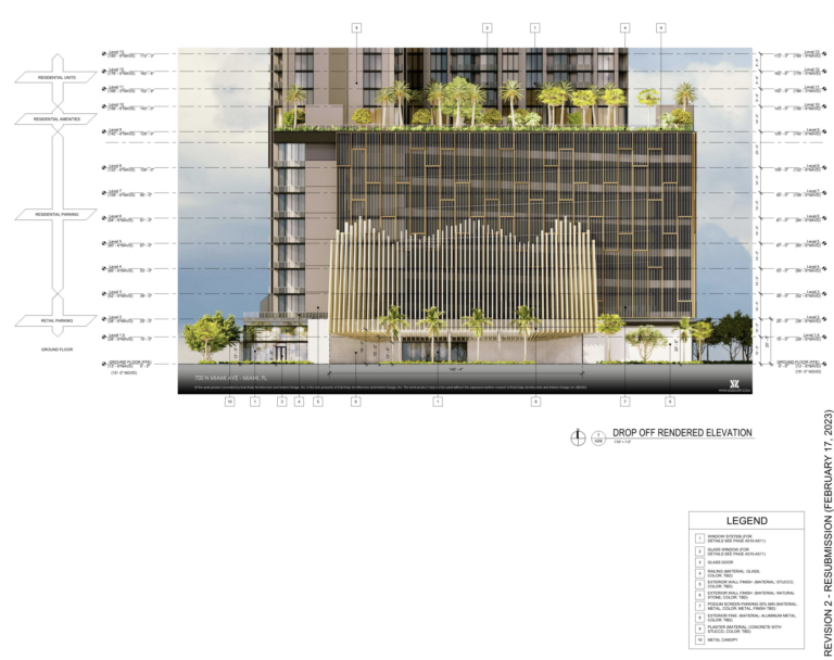 Renderings From Kobi Karp Reveals Design For Witkoff Group's 3 Tower ...