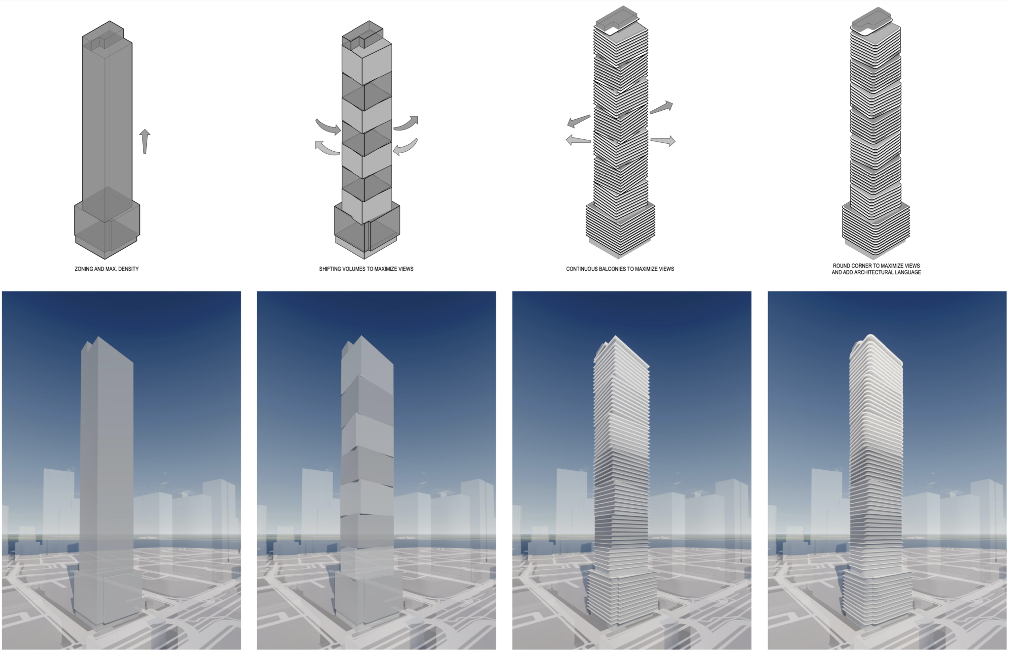 Lore Development Group Files Plans For 843-Foot-Tall Mixed-Use Tower 'Summit Brickell' - Florida ...
