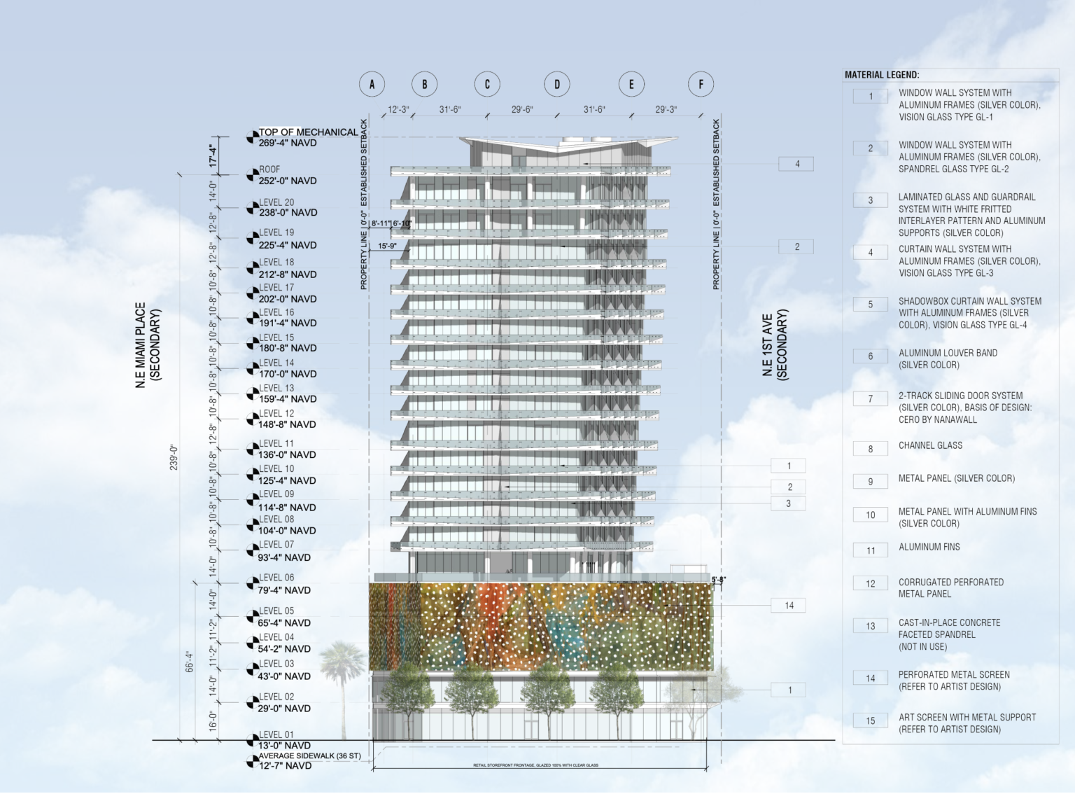 UDRB Approves 20-Story 'Tower 91' Designed By Elkus Manfredi, CUBE 3 ...