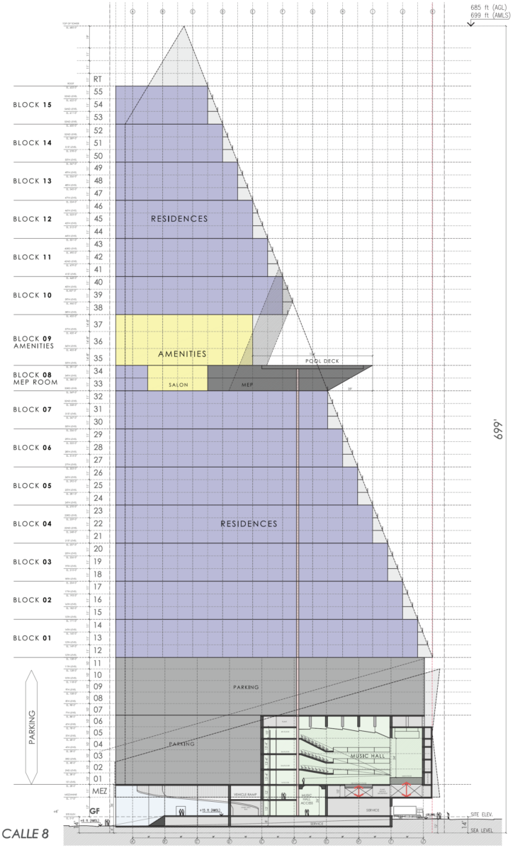 Aston Martin Residences Developer Files Plans For Iconic 55-Story Mixed-Use Tower At 190 SW 8th ...