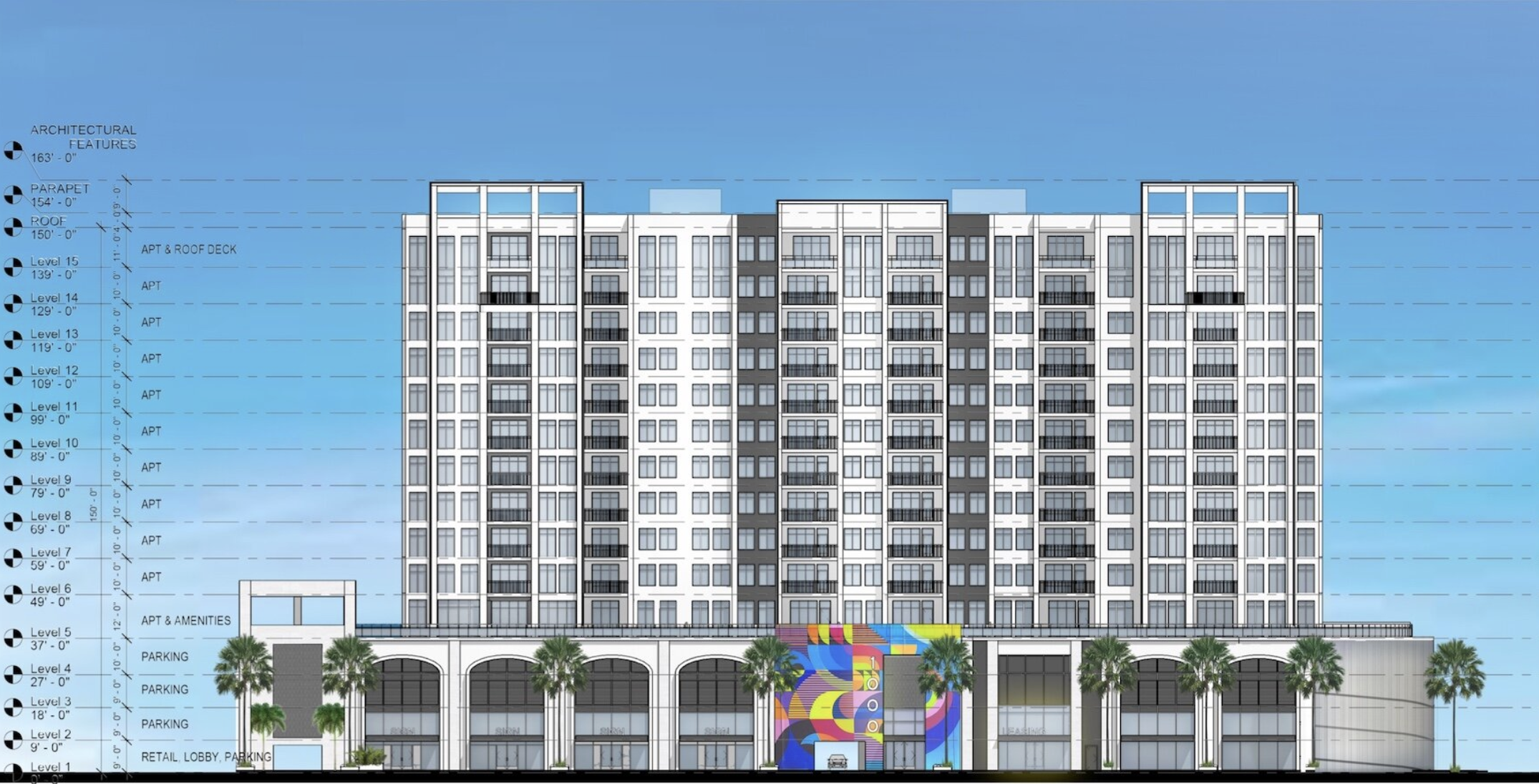 Two 15-Story Towers Dubbed 'Viv' Slated for 1000 1st Avenue North, St ...