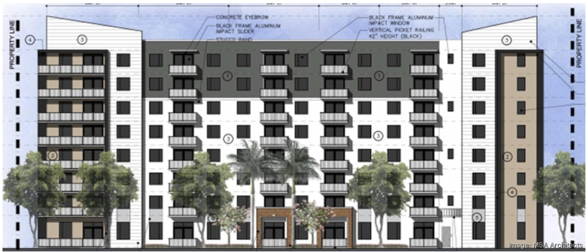 Kimco Proposes 282-Unit Apartment Complex at 2609 N. 26th Avenue ...