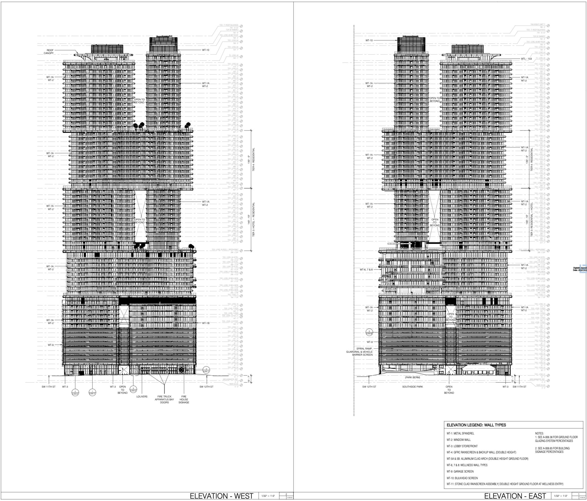 Revised Plans and New Renderings Revealed for 1 Southside Park in ...