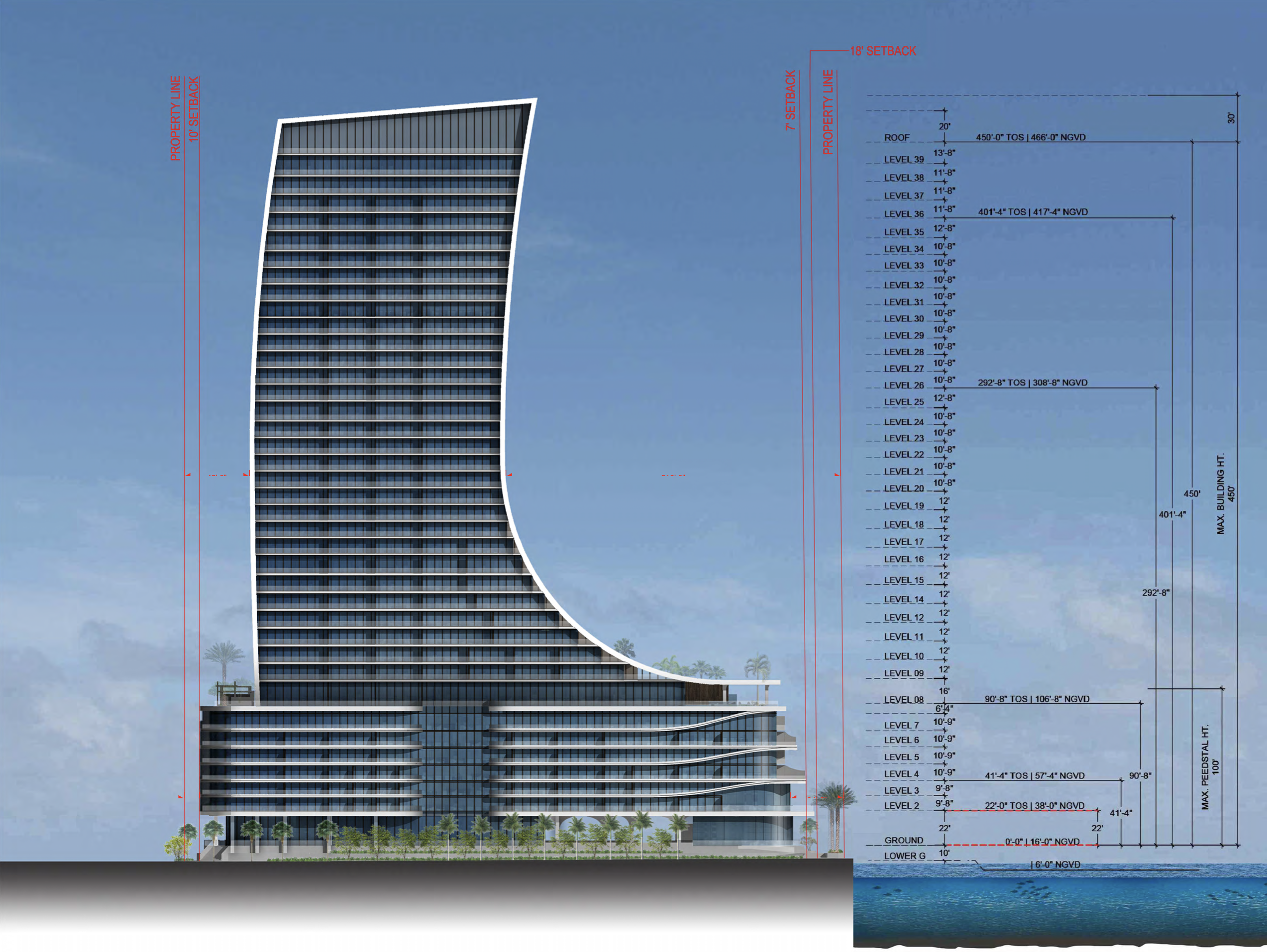 Shoreline Review Application Submitted for 39-Story 'Isle of Dreams' at ...