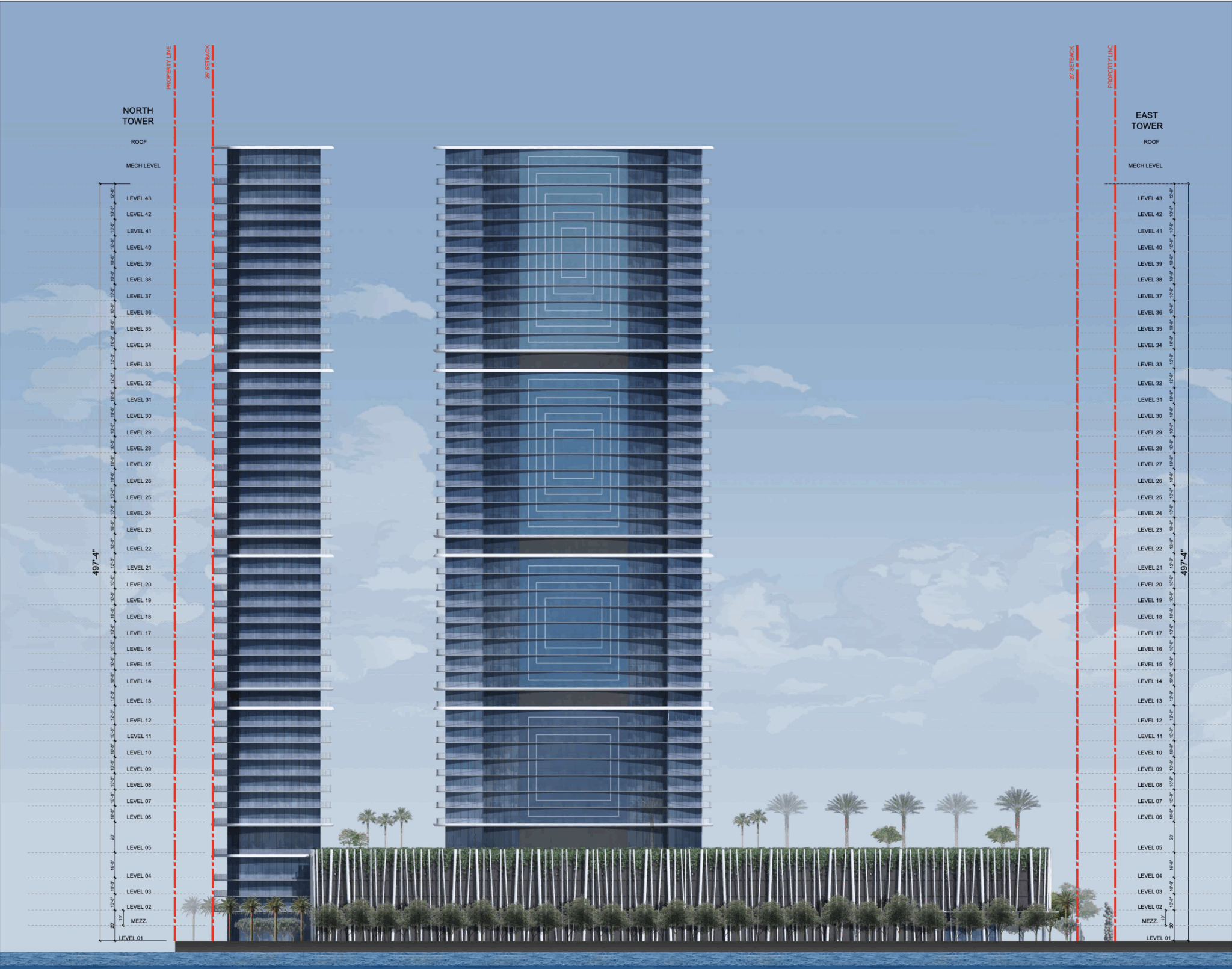 Related Group And Macklowe Properties Plan Two 43-Story Residential ...